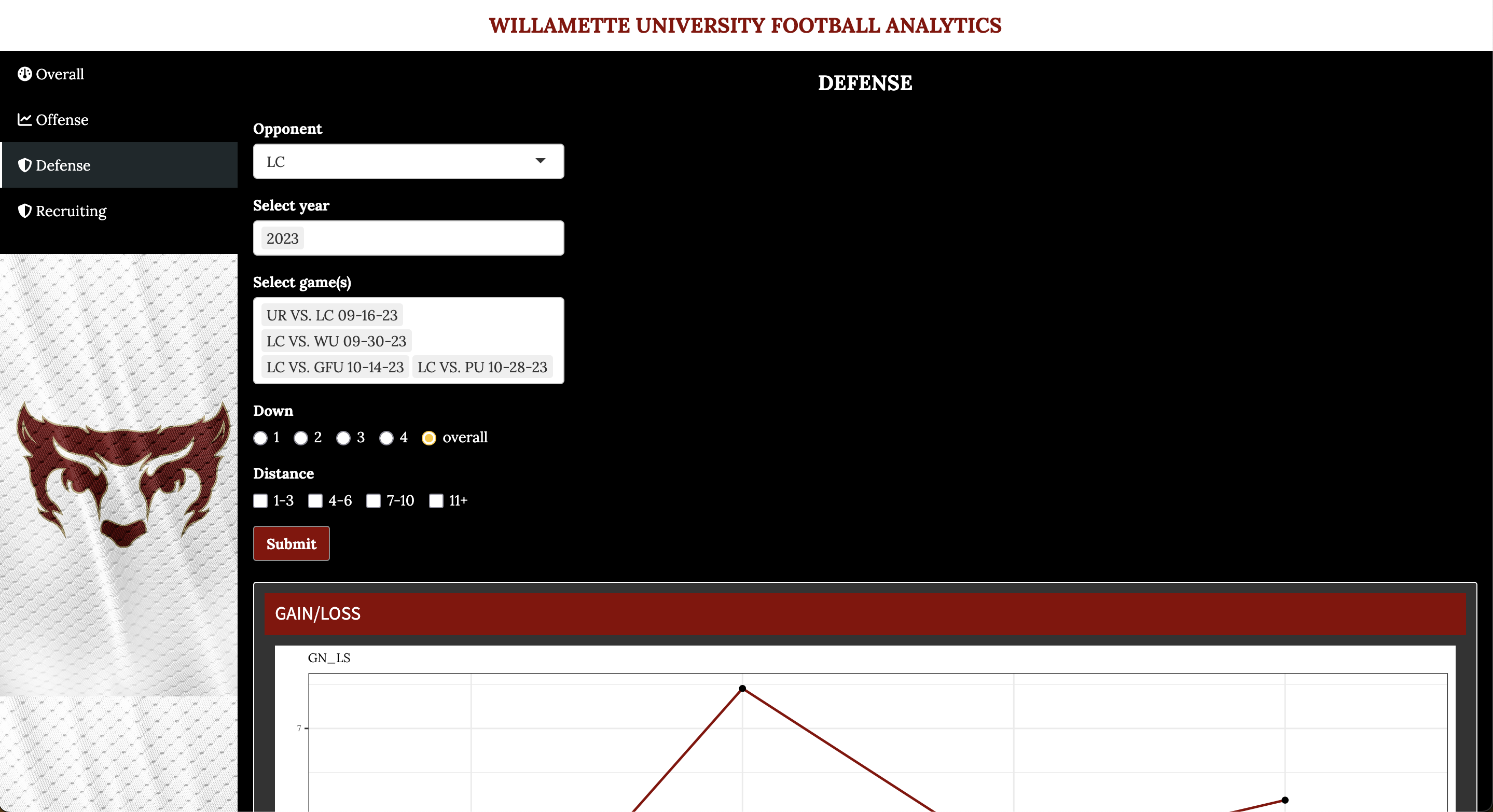 Landon Waters' Personal Portfolio